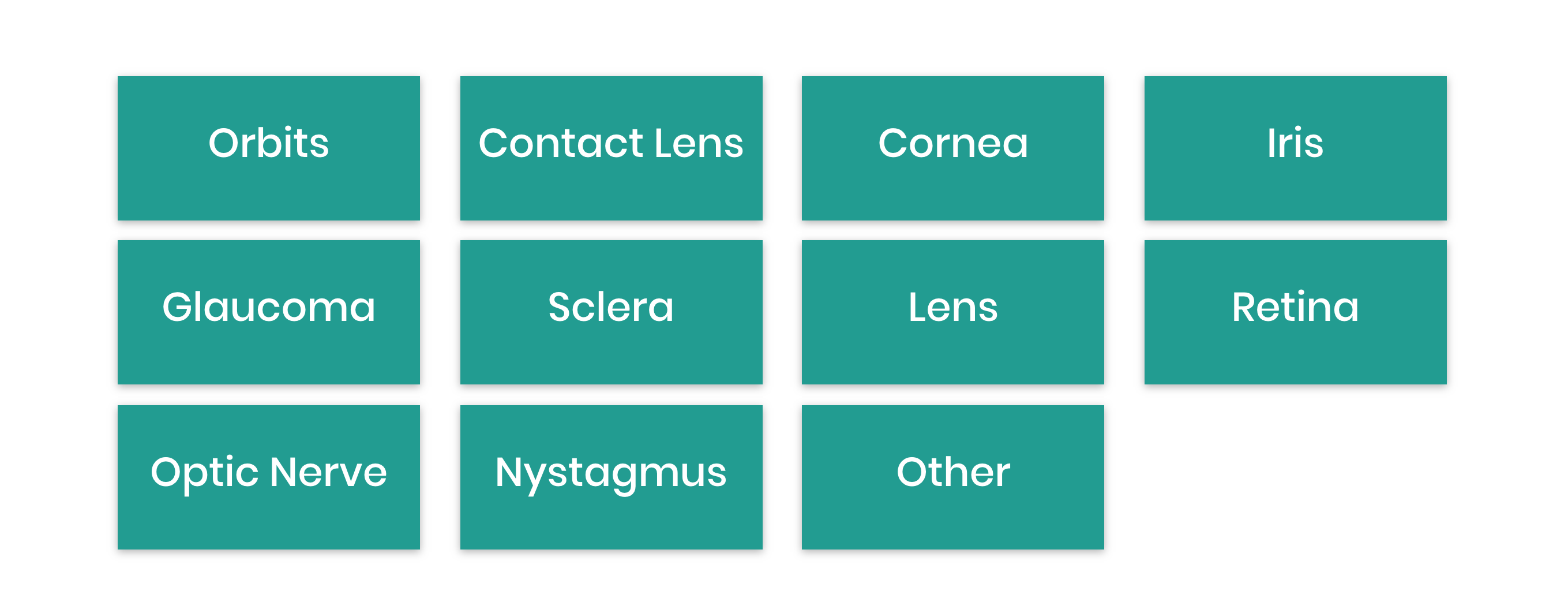 Cheat Sheet of Ophthalmic Mnemonics